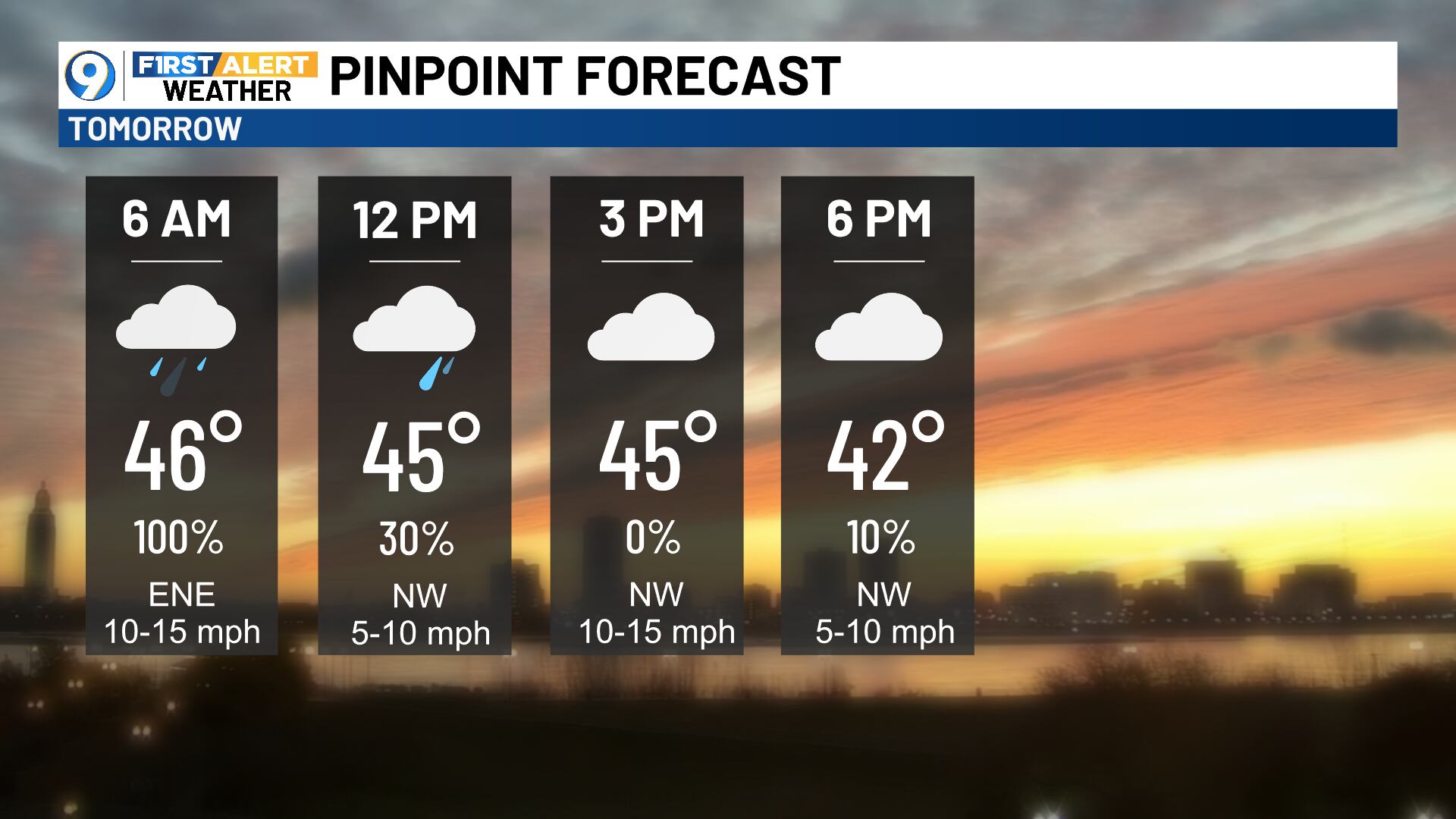 Cold heavy rain for Friday morning