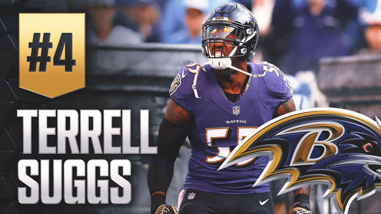 Who are the 10 best Ravens players of all time?