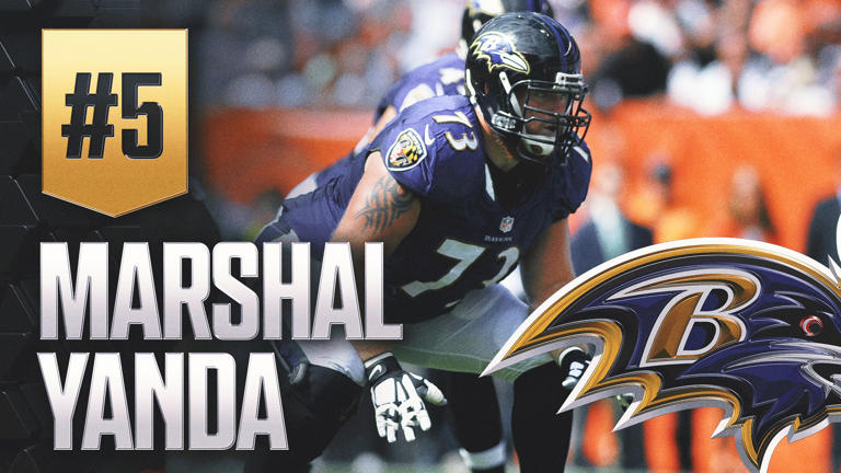 Who are the 10 best Ravens players of all time?