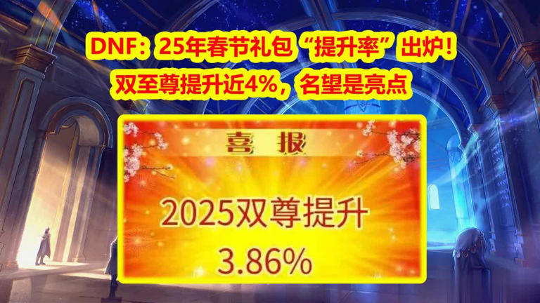 DNF：2025春节礼包“提升率”出炉！双至尊提升近4%