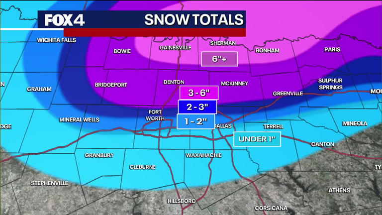 Dallas Snowfall Totals: How much snow fell on Thursday and Friday?