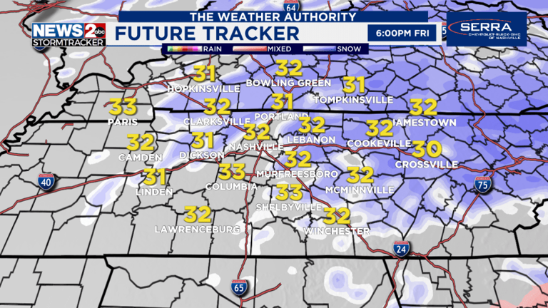 Winter Storm in Tennessee: Snow falling across Middle TN