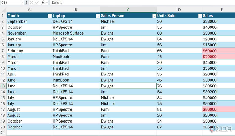 5 ways to automate Excel workflows with Python scripts 5 ways to automate Excel workflows with Python scripts