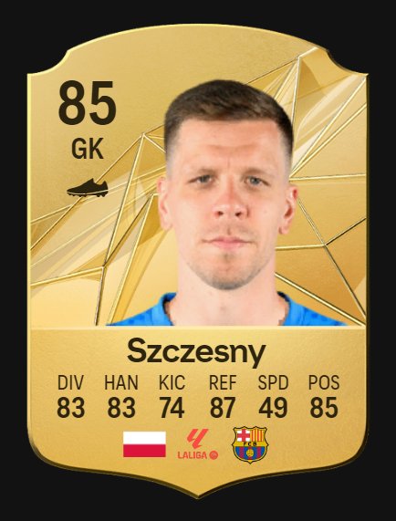 Wojciech Szczęsny dodany do EA FC 25. Tak wygląda jego karta w Barcelonie