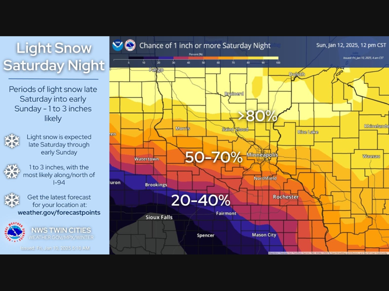 When And Where Will It Snow This Weekend: MN Weather