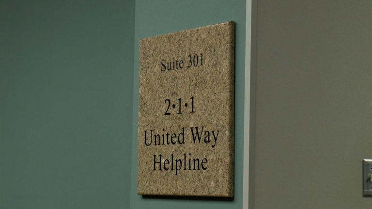 211 Texas Panhandle/United Way helpline provides community assistance ...