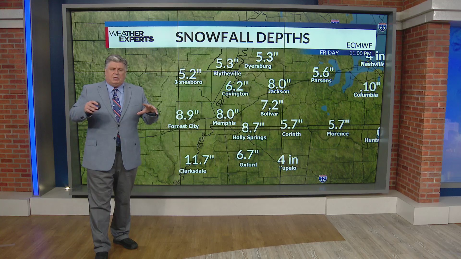 WREG Memphis Weather Fri Jan 10