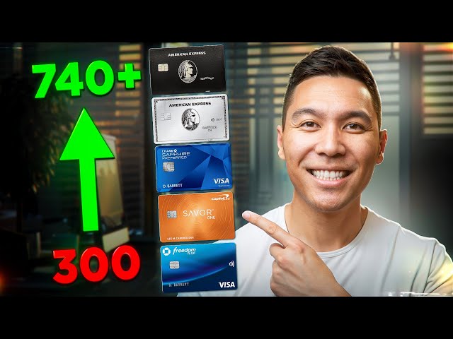 How To Climb The Credit Card Ladder With Bad Credit in 2024