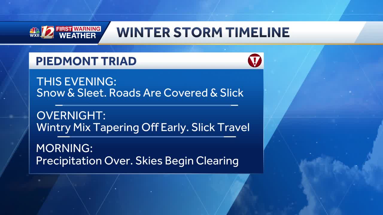 Chief Meteorologist Lanie Pope and Meteorologist Dave Aiken share ...