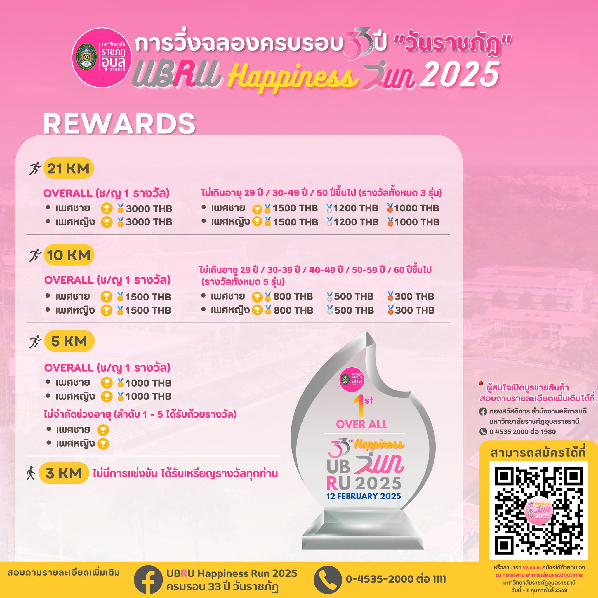 มรภ.อุบลจัดวิ่ง UBRU Happiness Run 12 ก.พ.นี้