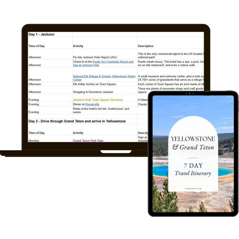 4 day Yellowstone itinerary for first-timers