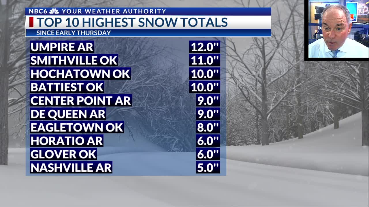 FORECAST UPDATE: Very COLD Friday night!!!