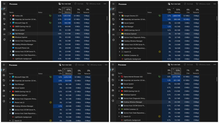 We Tested 4 Browsers, And This One Used The Least Amount Of RAM