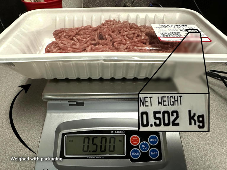 CBC investigation uncovers grocers overcharging customers by selling ...