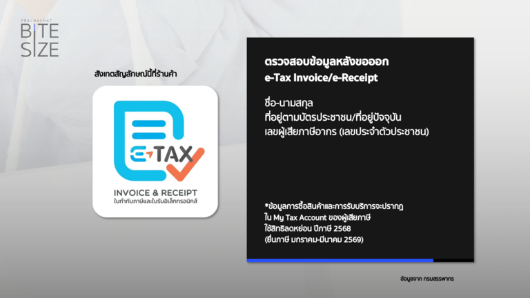 BITE SIZE : เตรียมพร้อม Easy E-Receipt 2.0-แจกเงิน 10,000 เฟส 2-3