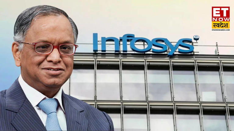 Infosys Salary: कर्मचारियों के लिए बुरी खबर! नारायण मूर्ति की कंपनी टाल ... Infosys Salary: कर्मचारियों के लिए बुरी खबर! नारायण मूर्ति की कंपनी टाल ...