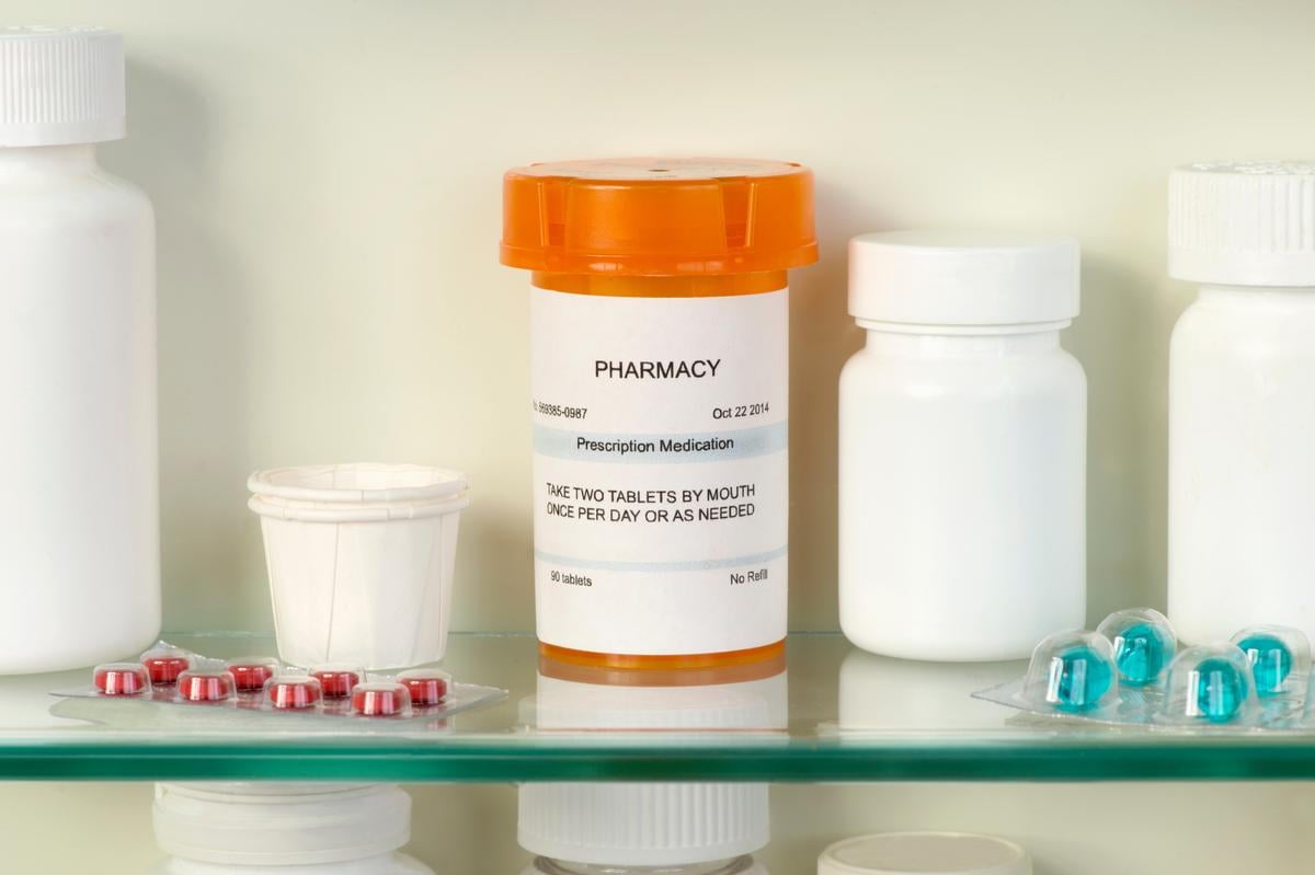 At-Home Disposal Kits Increase Self-Disposal Rates of Opioids