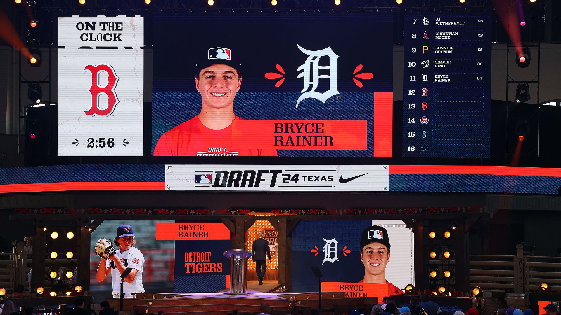 2025 Detroit Tigers prospect reports #6: SS Bryce Rainer