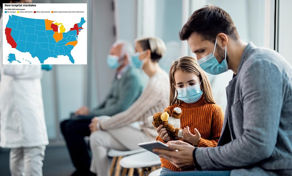 More US hospitals bring back mask mandates amid 'quad-demic' fears