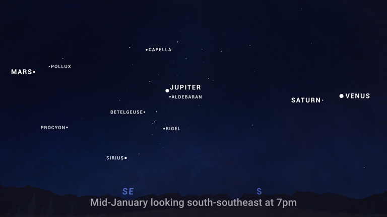 Venus and Saturn take a sunset stroll tonight. Here's how to see it