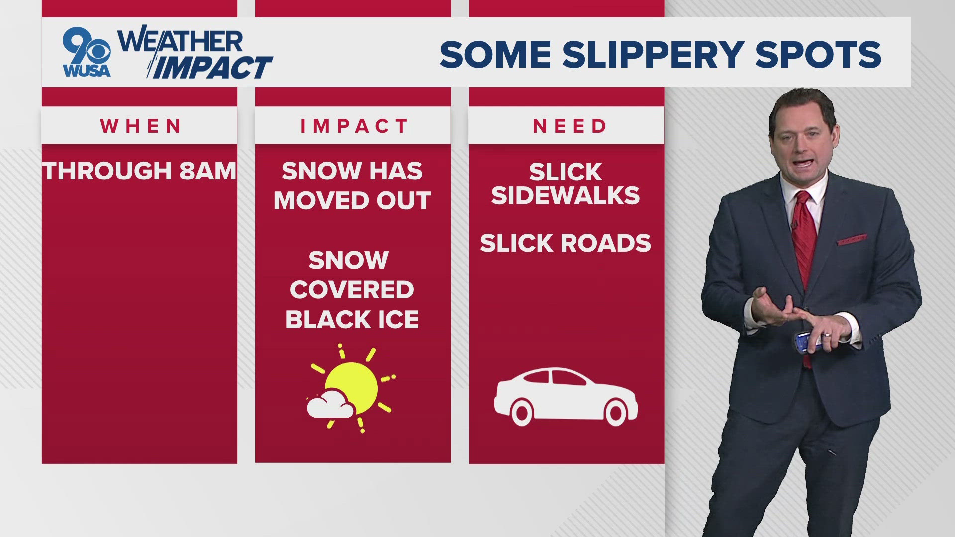 Saturday Morning Ice Alert: What to Know