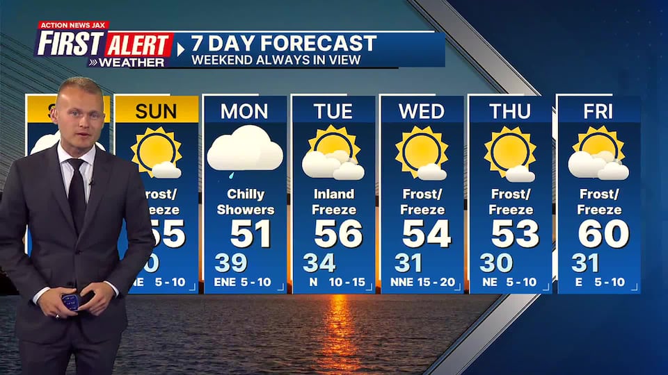 First Alert 7 Day Forecast: January 11, 2025