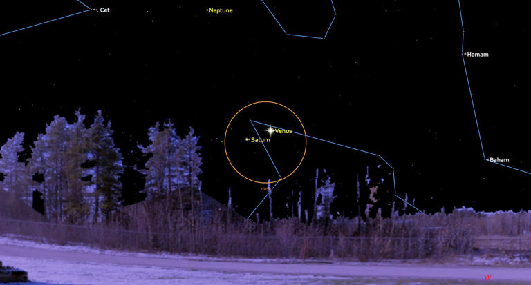How to see a 'planet parade' of 4 bright planets in January's night sky (video)