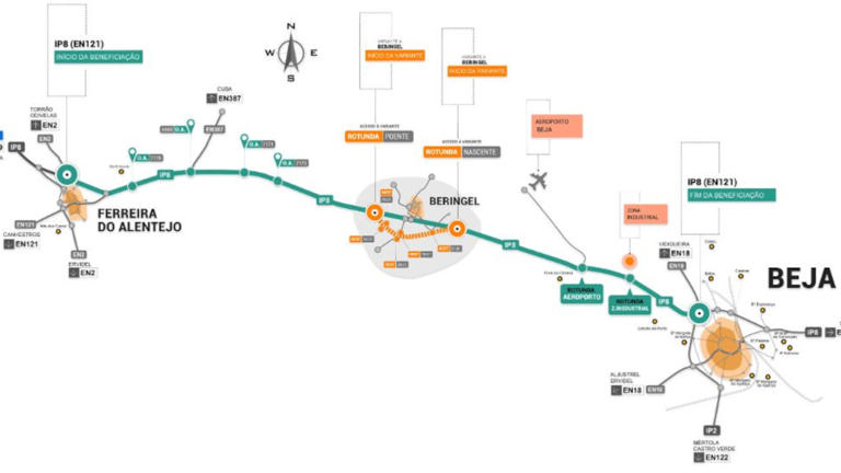 IP inicia beneficiação do IP8 com investimento de 33,6 milhões de euros