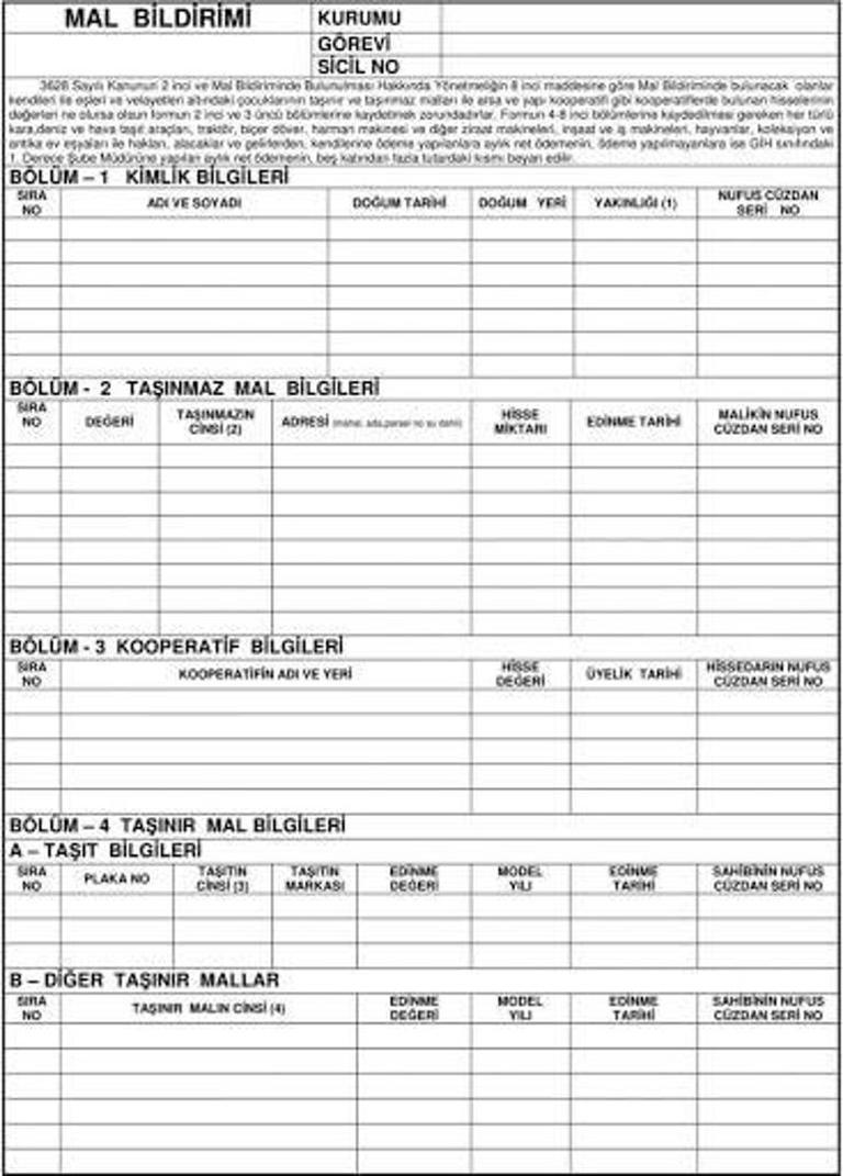 Mal Bildirim Formu Örneği 2025 (Excel, Word Ve Pdf Formatında)