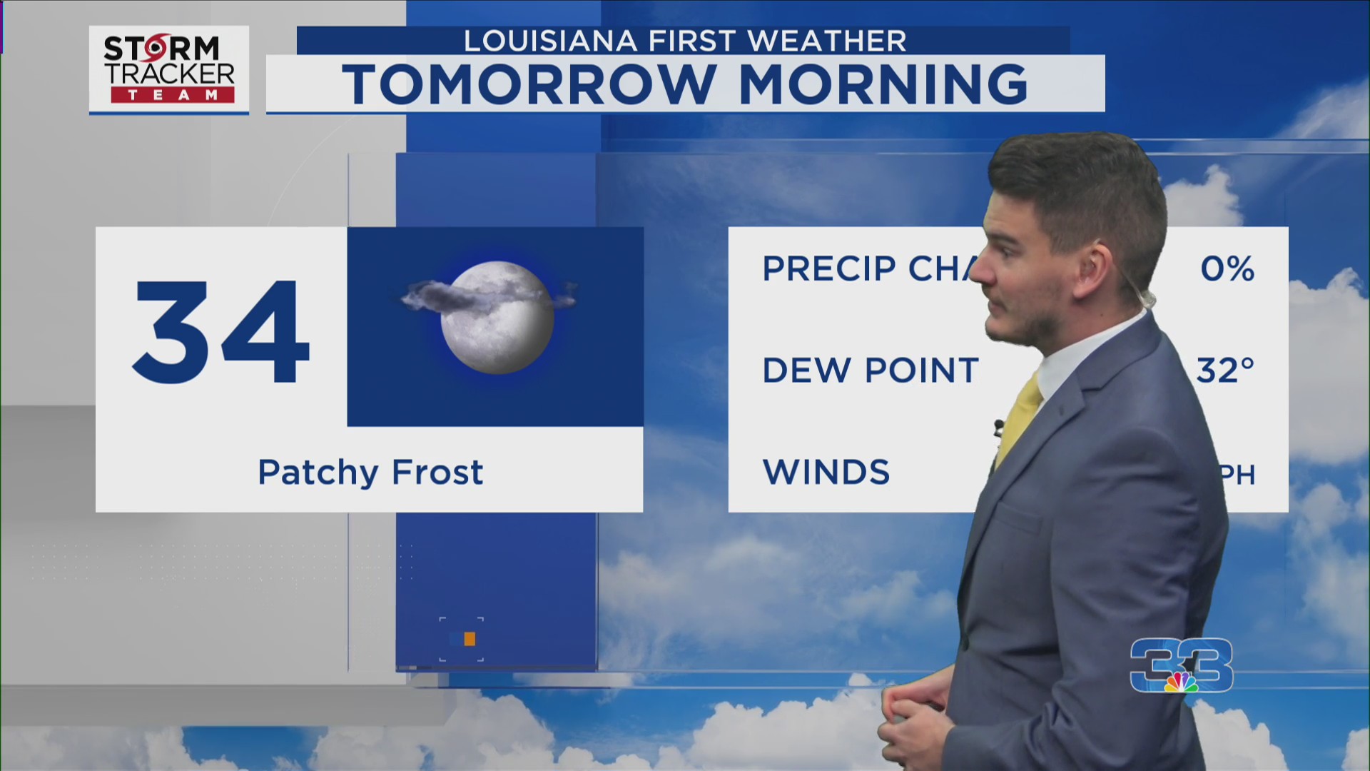 Weather Forecast for Baton Rouge – 1/11/25: Cold Tonight With Rain ...