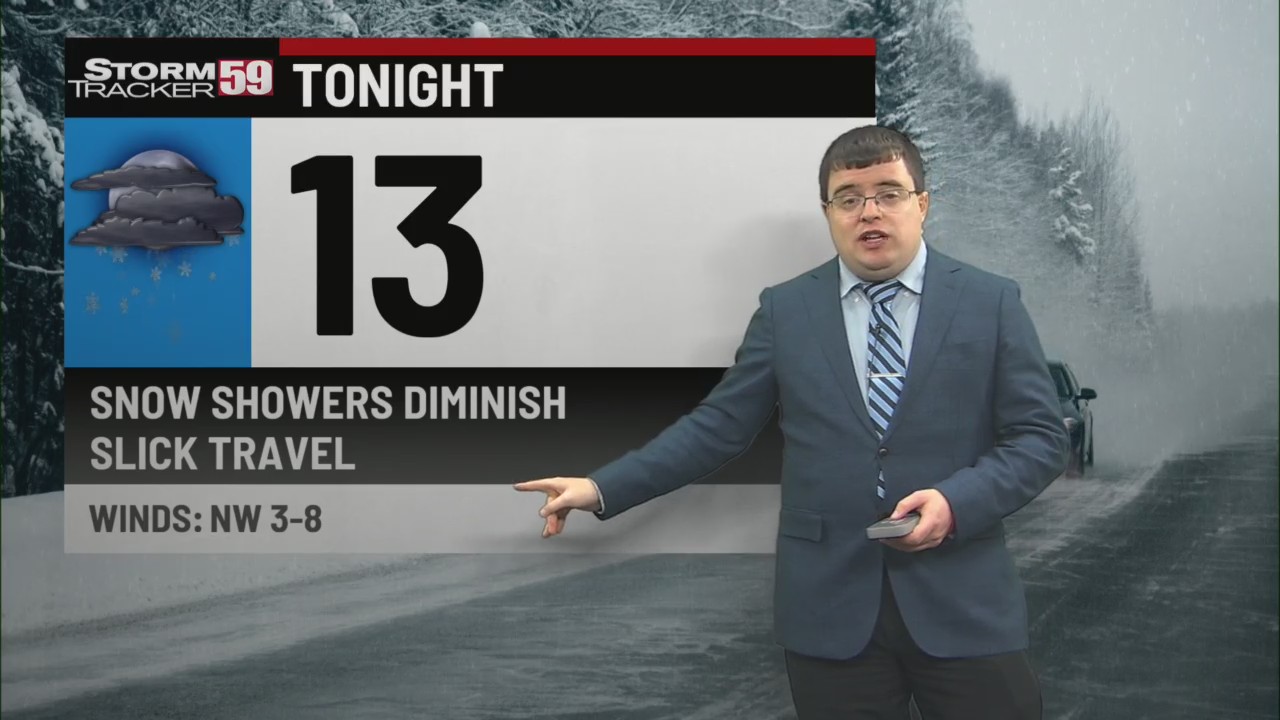 Slick travel continues tonight; Sunday brings back sunshine