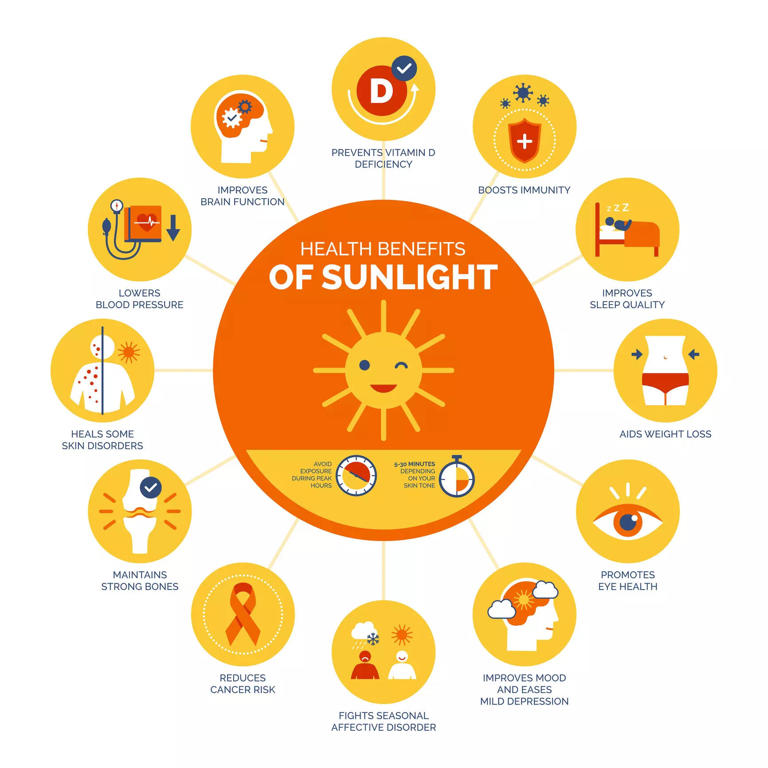 What is the best time to soak in the sun and how to get more benefits