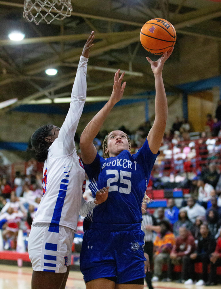 15 Pensacola area high school girls basketball players to watch for 2025-26