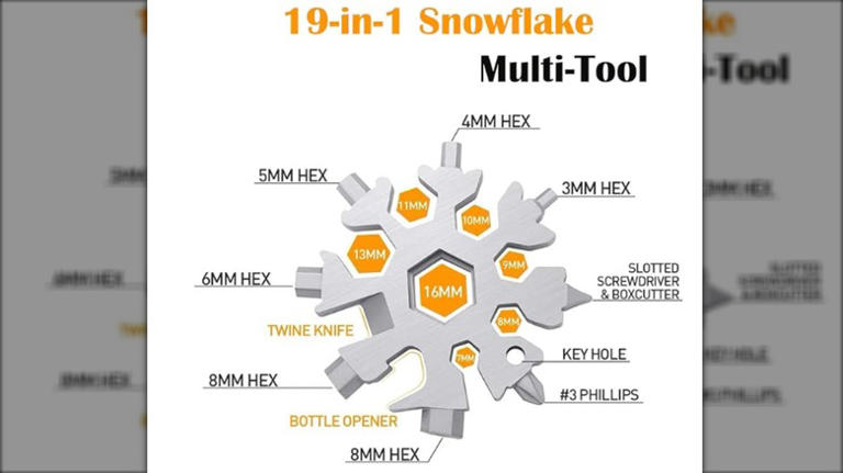What Is A Snowflake Tool, And Should You Get One?