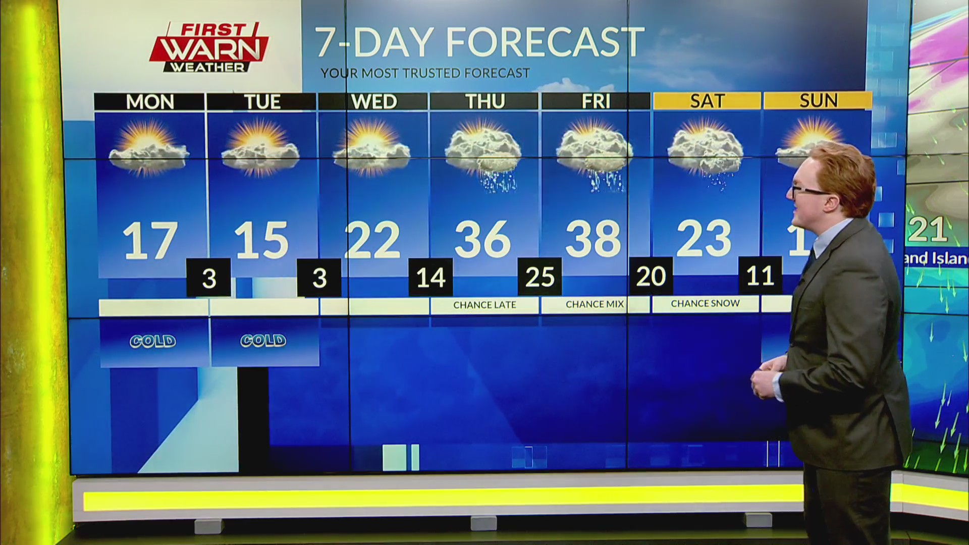 Sunday Evening Weather Forecast (1/12/25)