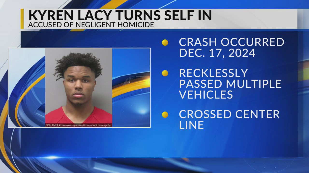 Former UL, LSU football player turns self in for involvement in alleged ... Former UL, LSU football player turns self in for involvement in alleged ...