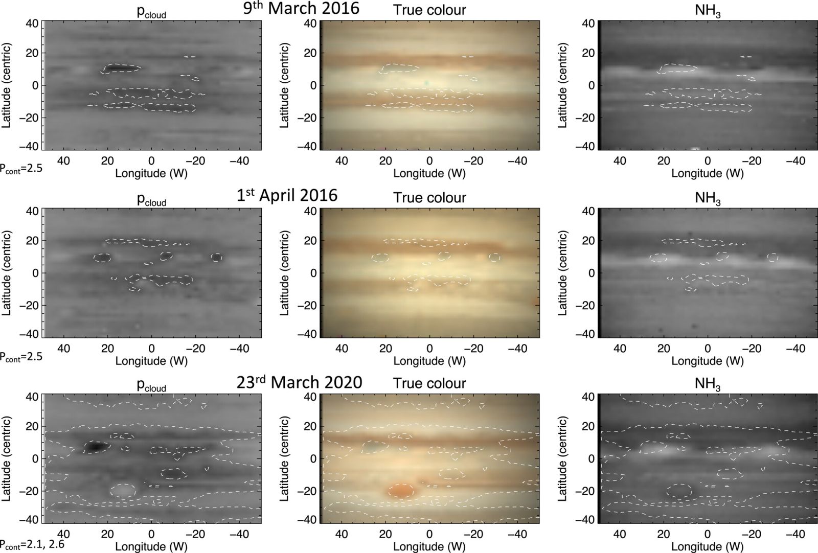 Jupiter's clouds are not what we thought 🌫️