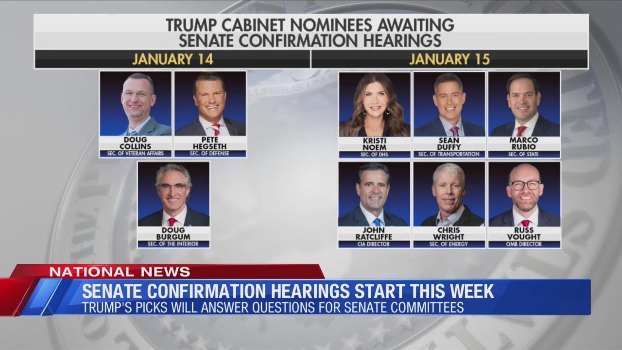 Senate confirmation hearings start this week