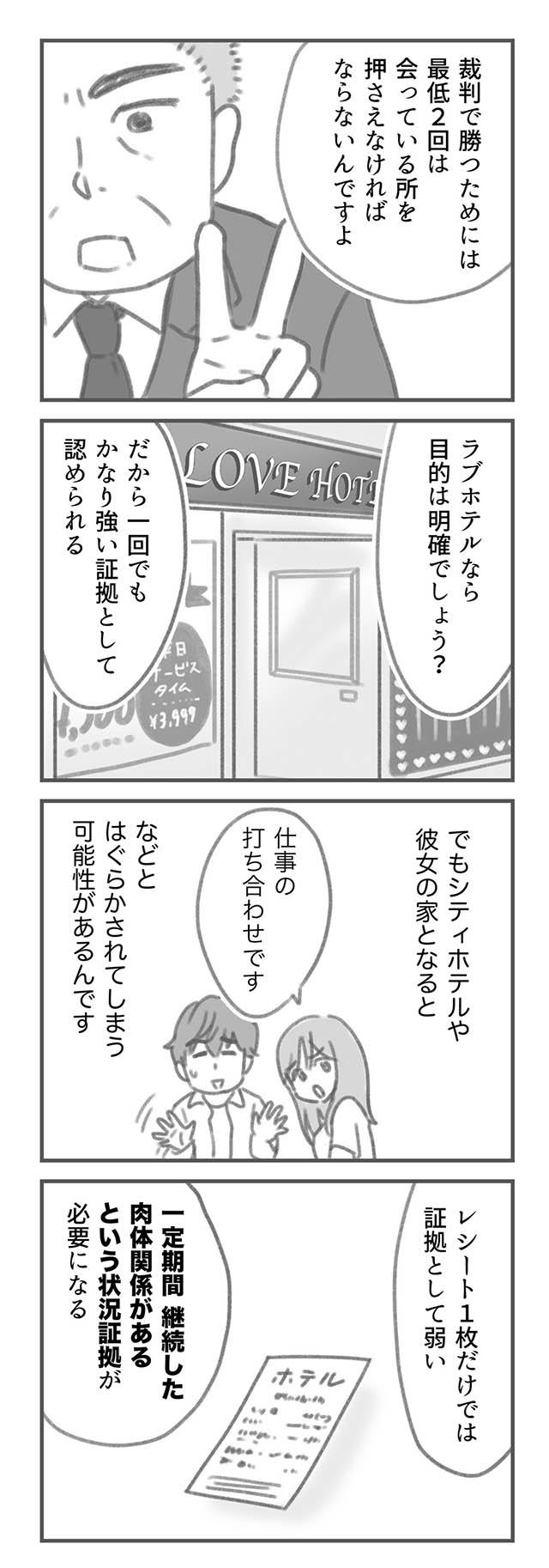 浮気調査の費用は48時間で150万円…。高額で痛い出費になるけれど、ボルテージは最高潮！／平凡な主婦 浮気に完全勝利する⑦