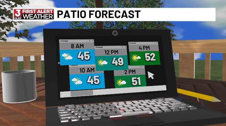 First Alert Forecast: Quiet weather is settling in! First Alert Forecast: Quiet weather is settling in!