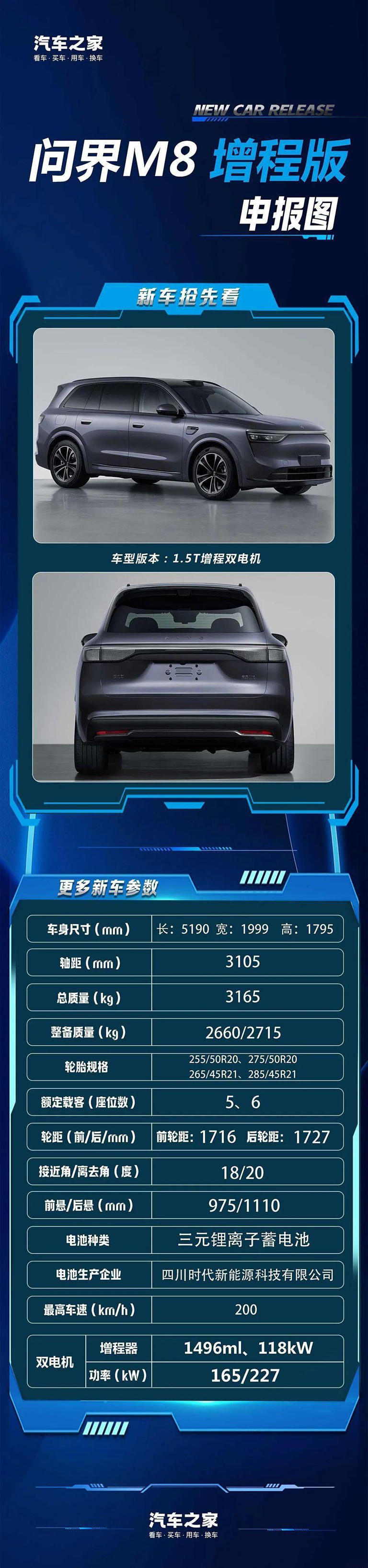 问界M8来袭！1.5T增程+双电机，新车申报图细节曝光