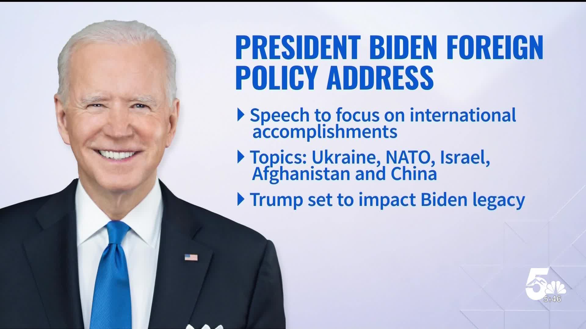 President Biden kicks off his final full week in office Monday