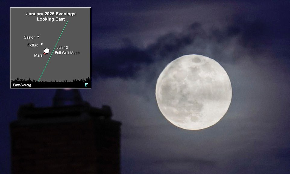 The best time to see tonight's full 'wolf moon'