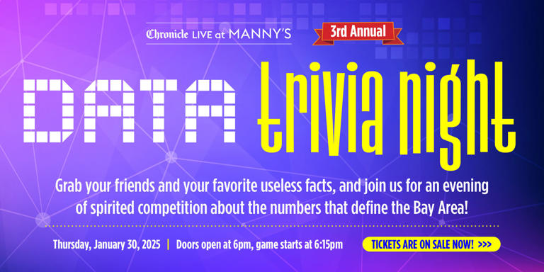 Test your Bay Area knowledge at the Chronicle’s annual Data Trivia Night
