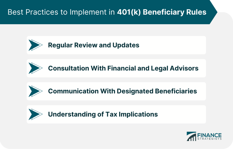 401(k) Beneficiary Rules | Overview, Types, & How it Works
