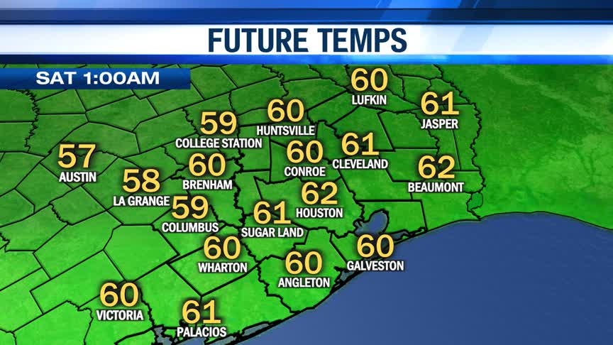 Houston Forecast: Rain Showers and a Cold Blast by Next Monday