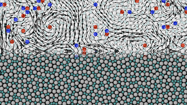 Physicists experimentally observe topological defects in glasses for ...