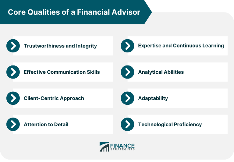 Qualities of a Financial Advisor | Finance Strategists