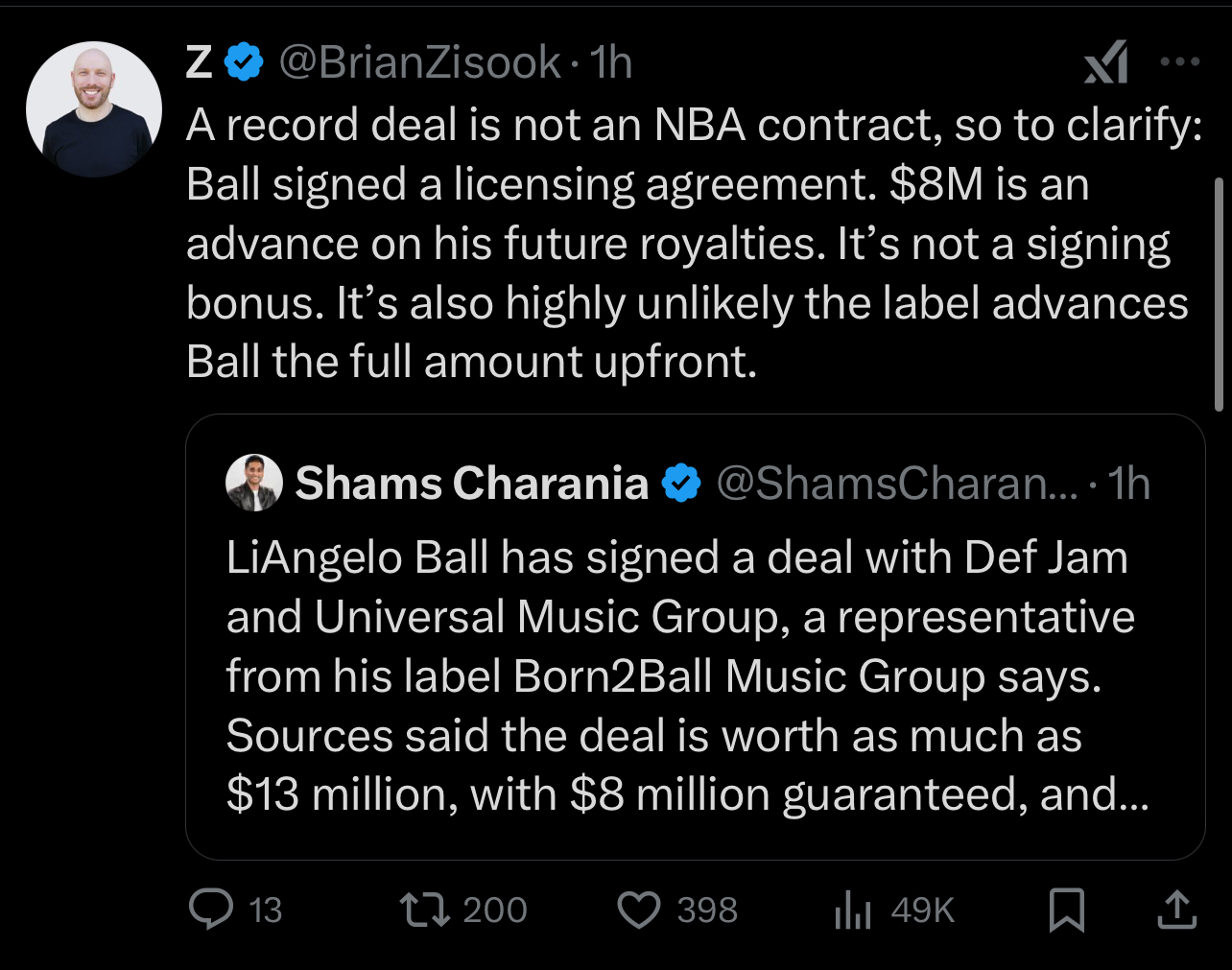 LiAngelo Ball Reportedly Inks Multimillion-Dollar Def Jam Deal