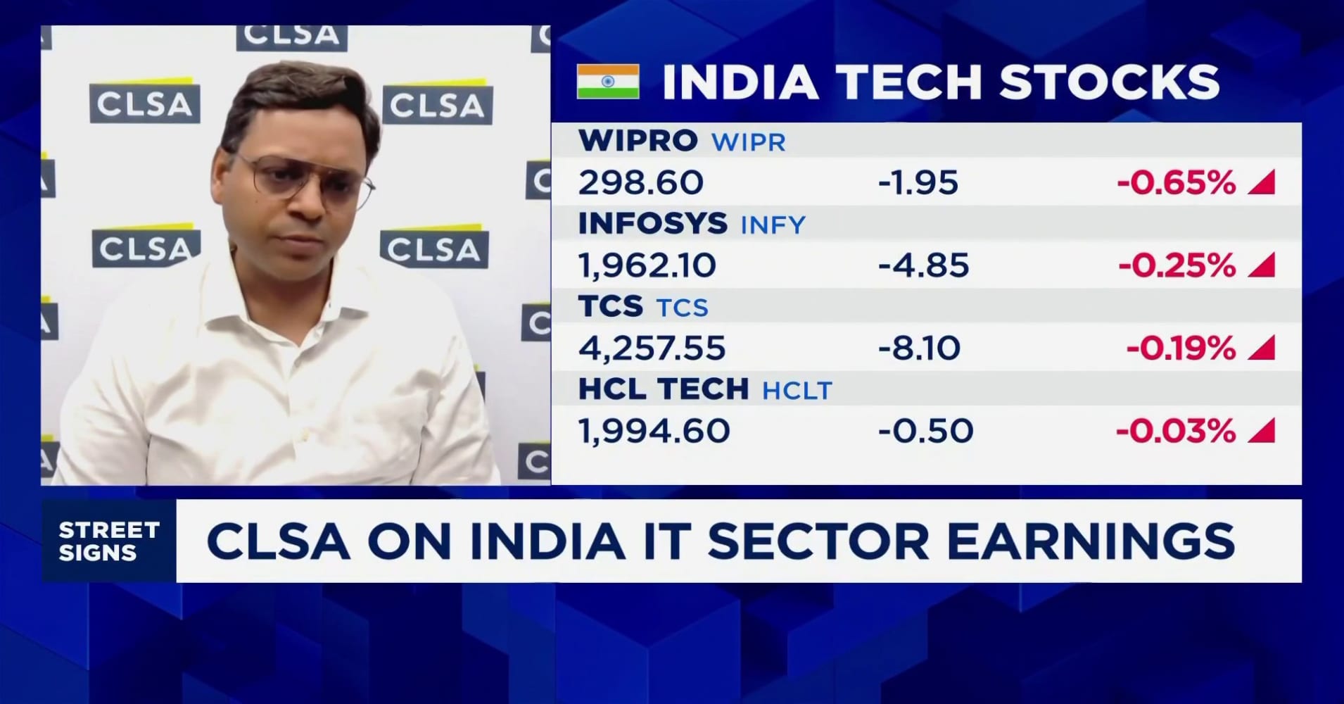 'Cautiously optimistic' on Indian IT sector; TCS and Tech Mahindra are ...